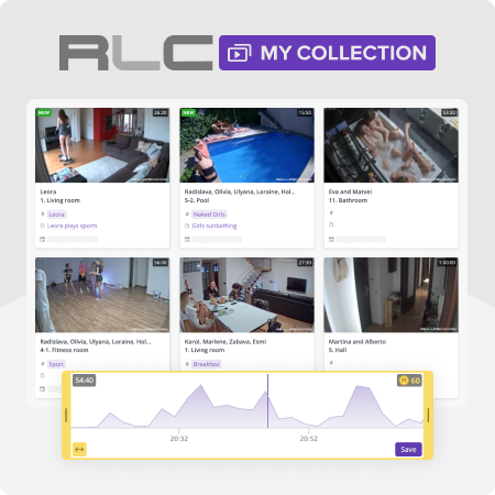 RealLifeCam (RLC) - Real Life 24/7